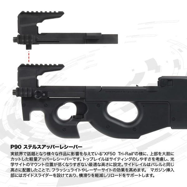 【受注終了】【LayLax.com限定】P90 ステルスアッパーレシーバー [PROTO GEAR ARTS/プロトギアアーツ]