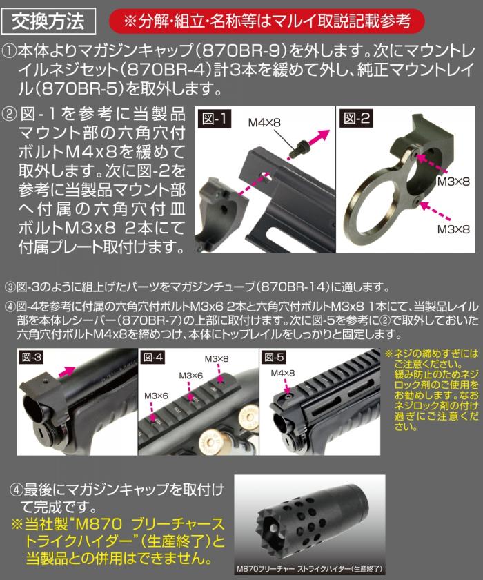 NITRO Vo. M870 Breacher MLOK Handguard – LayLax(ライラクス)